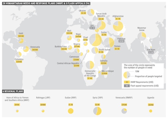 Humanitarian Data Exchange | Find & Use Crisis Data | HDX